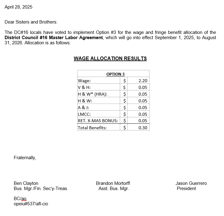 UA 250 | Local news & Events